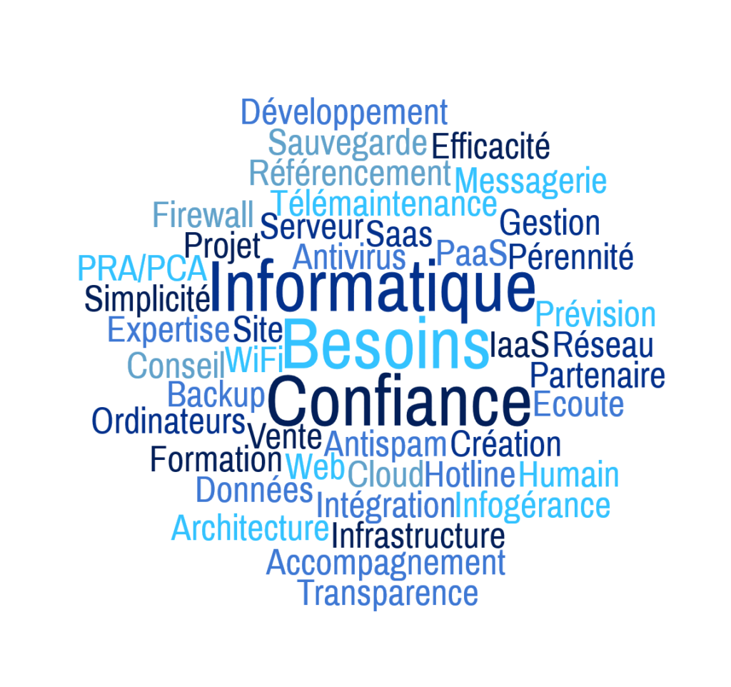 Nos offres - EDU-TECH - Entreprise de services informatique sur ...